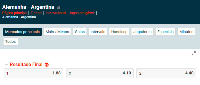 Como Funciona o Handicap em Apostas? | Handicap Asiático